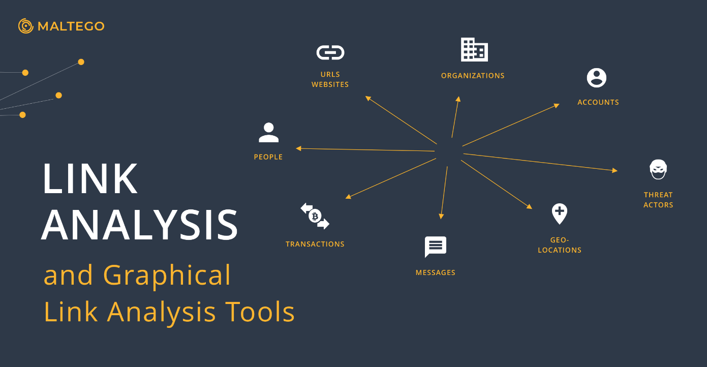 What OSINT is and how to protect yourself [2025] | Incogni