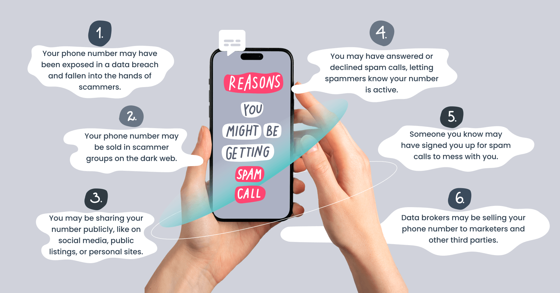 Getting Too Many Spam Calls? Here’s Why [2025] | Incogni