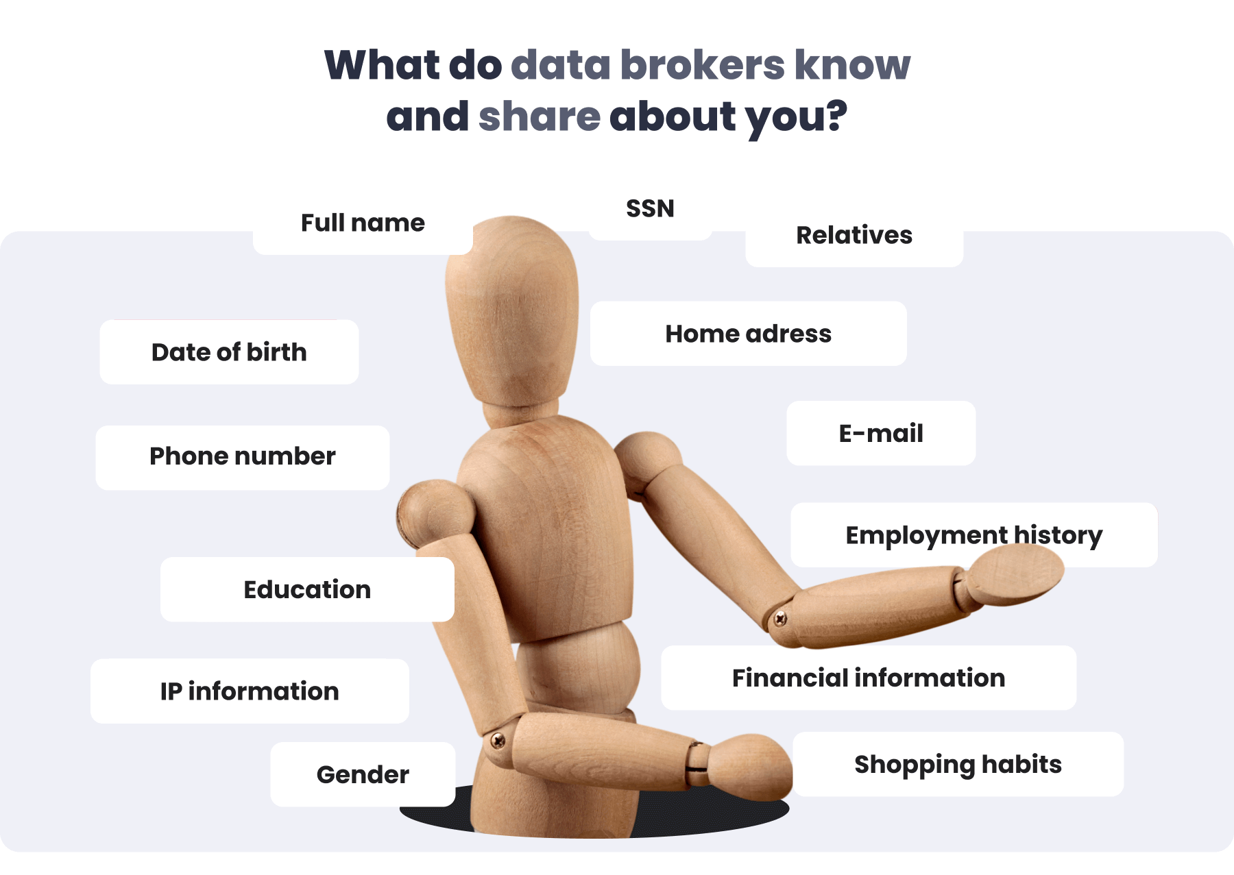 How to remove personal information from the internet [2025] | Incogni