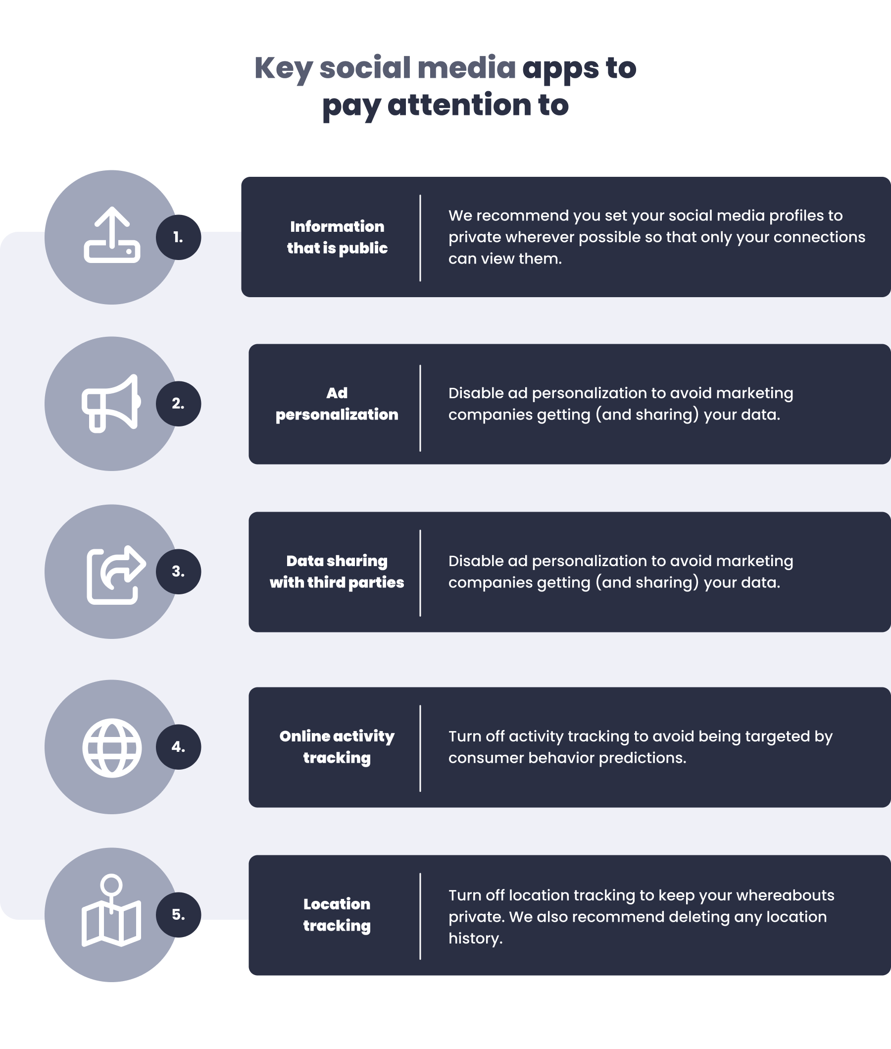 How to remove personal information from the internet for free [2025 ...