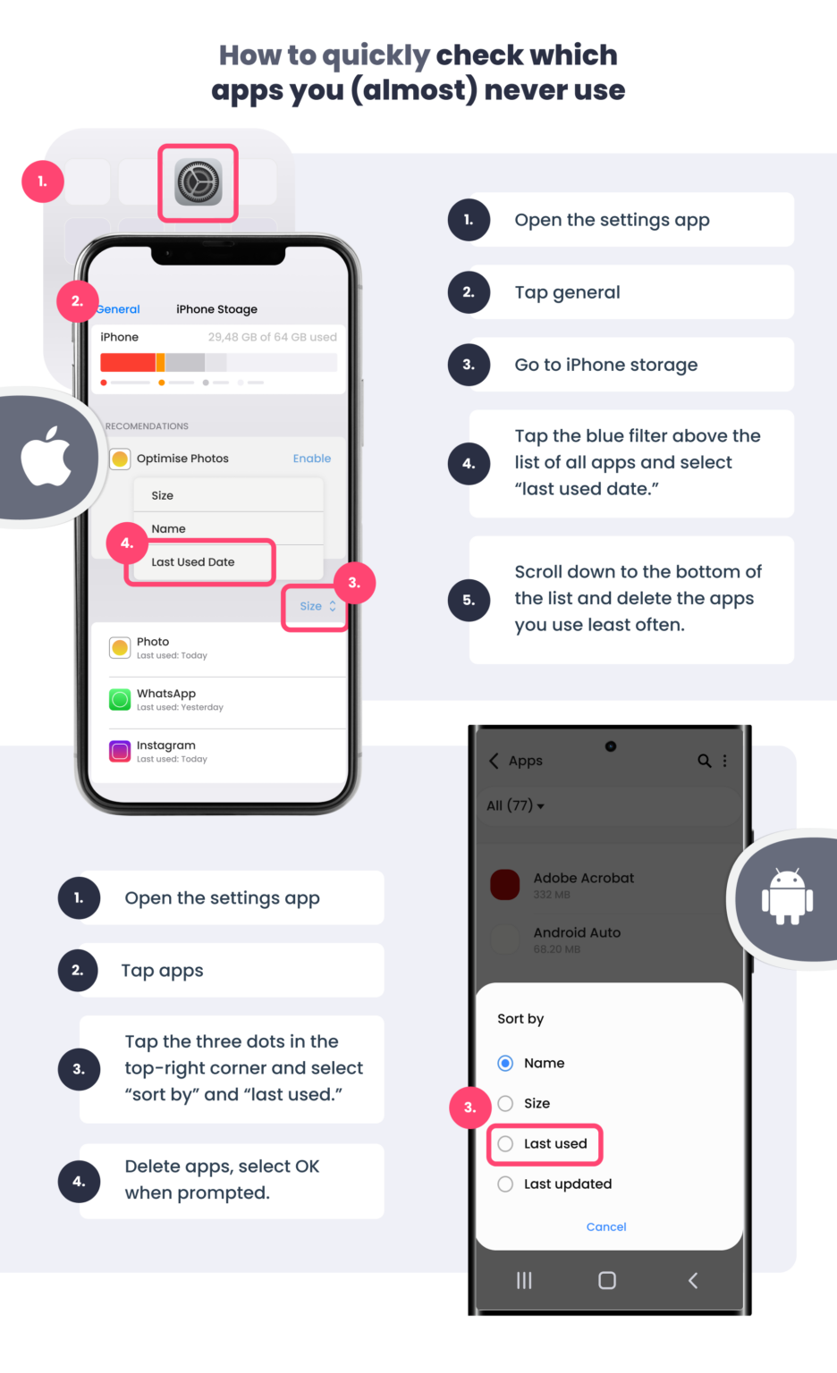 How to remove personal information from the internet for free [2025 ...