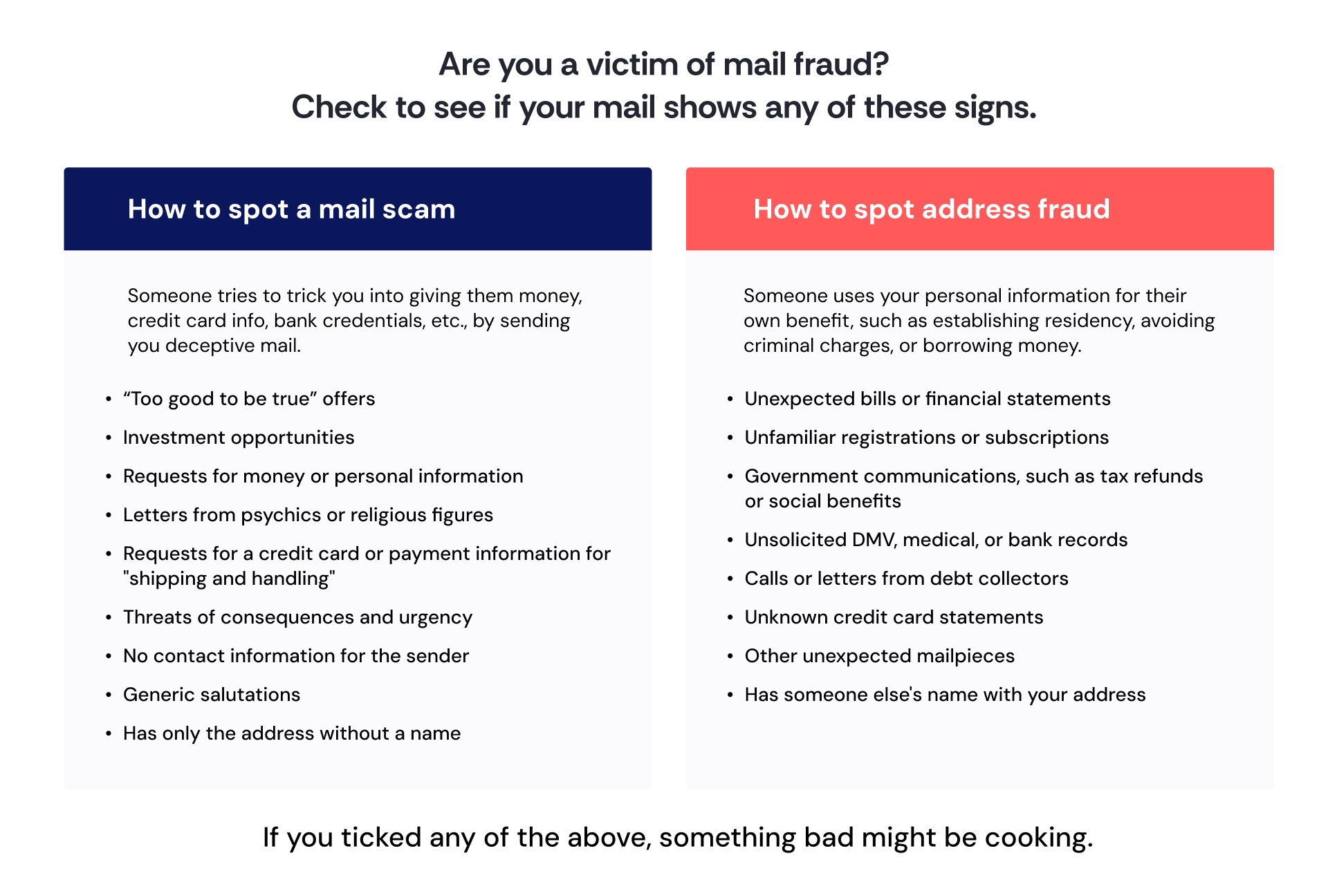 What to do if someone uses your address without permission? [2025 ...
