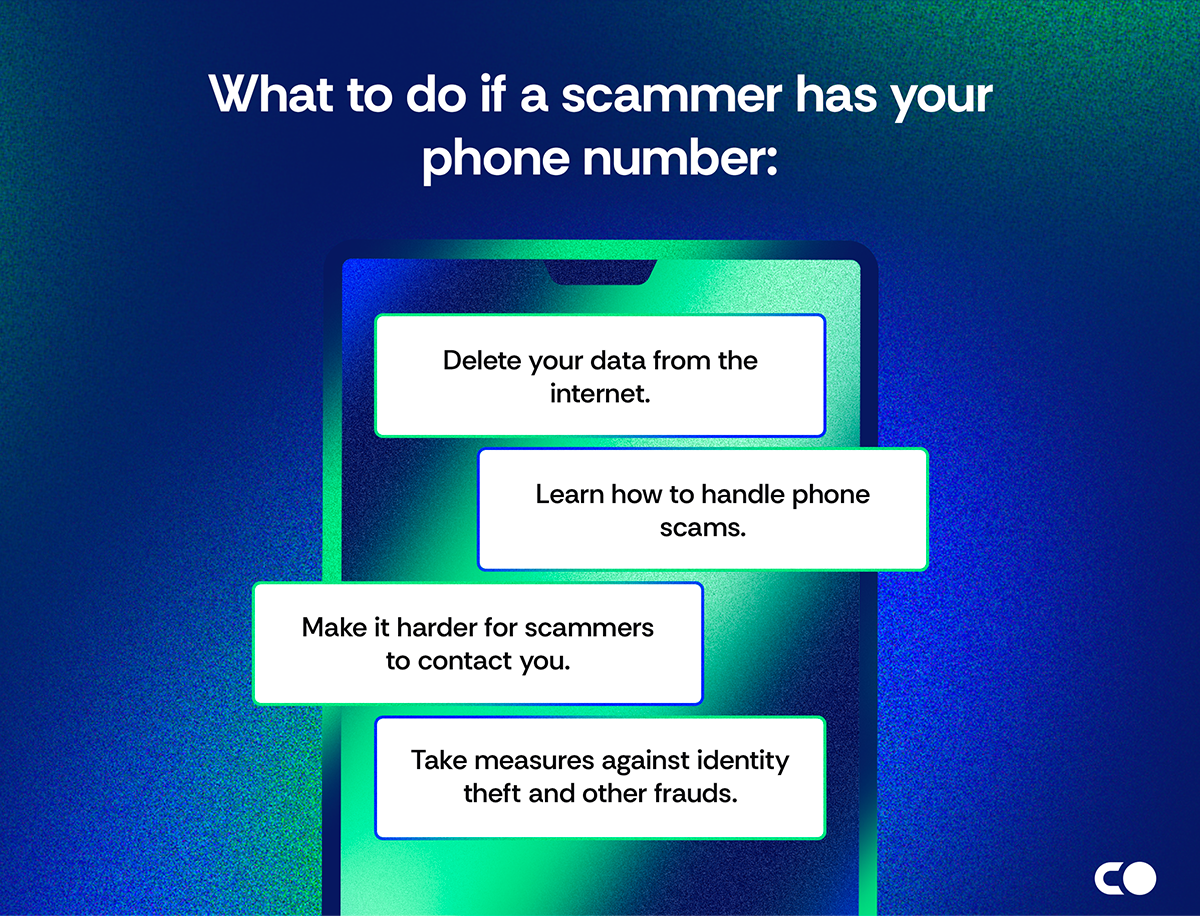 What to do if a scammer has your phone number [2026] | Incogni