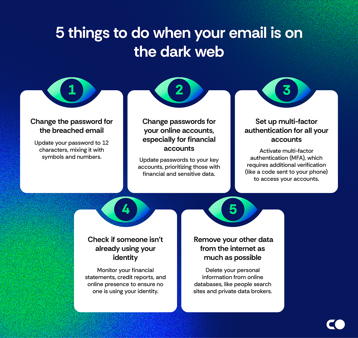 5 Things to Do If Your Email Is Found on the Dark Web [2025] | Incogni