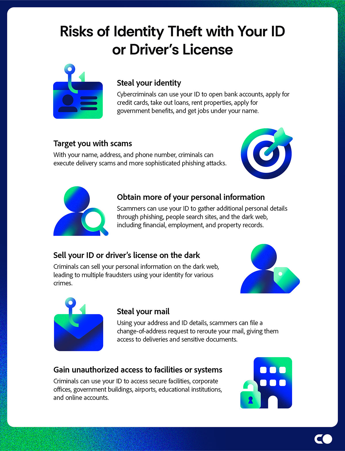 Can someone steal your identity with your ID (or license)? [2025] | Incogni