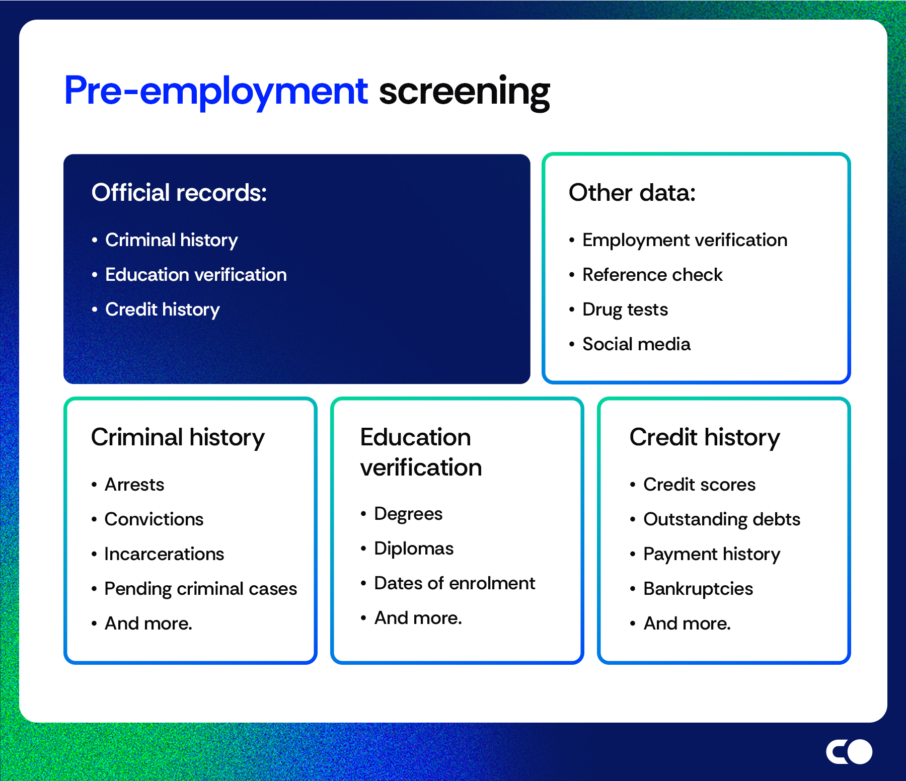 What does a background check show? [2026] | Incogni