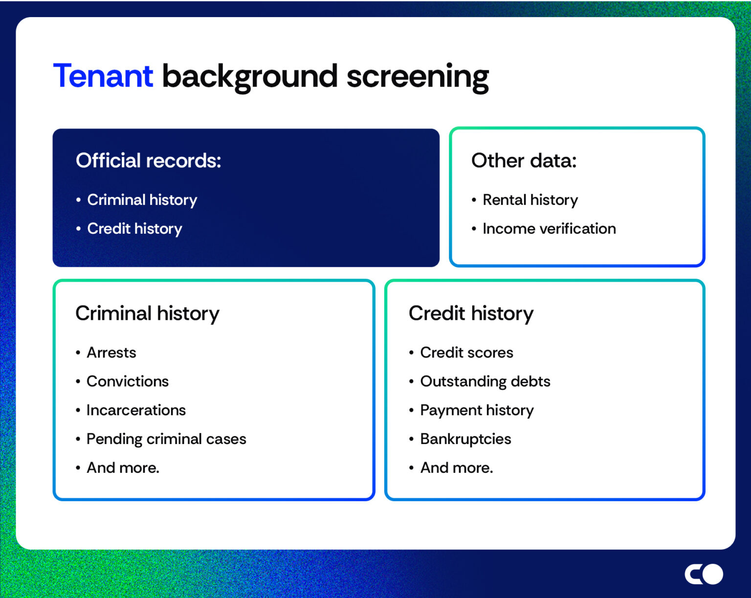 What does a background check show? [2025] | Incogni