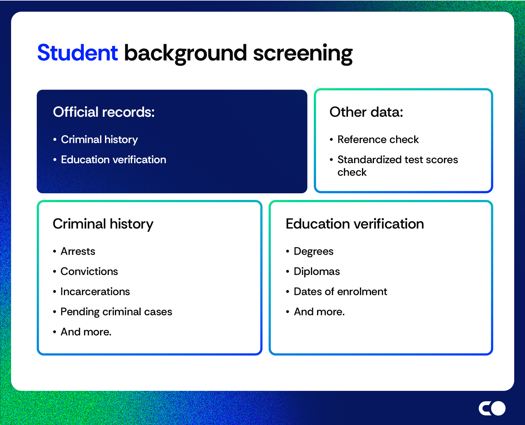 What does a background check show? [2025] | Incogni