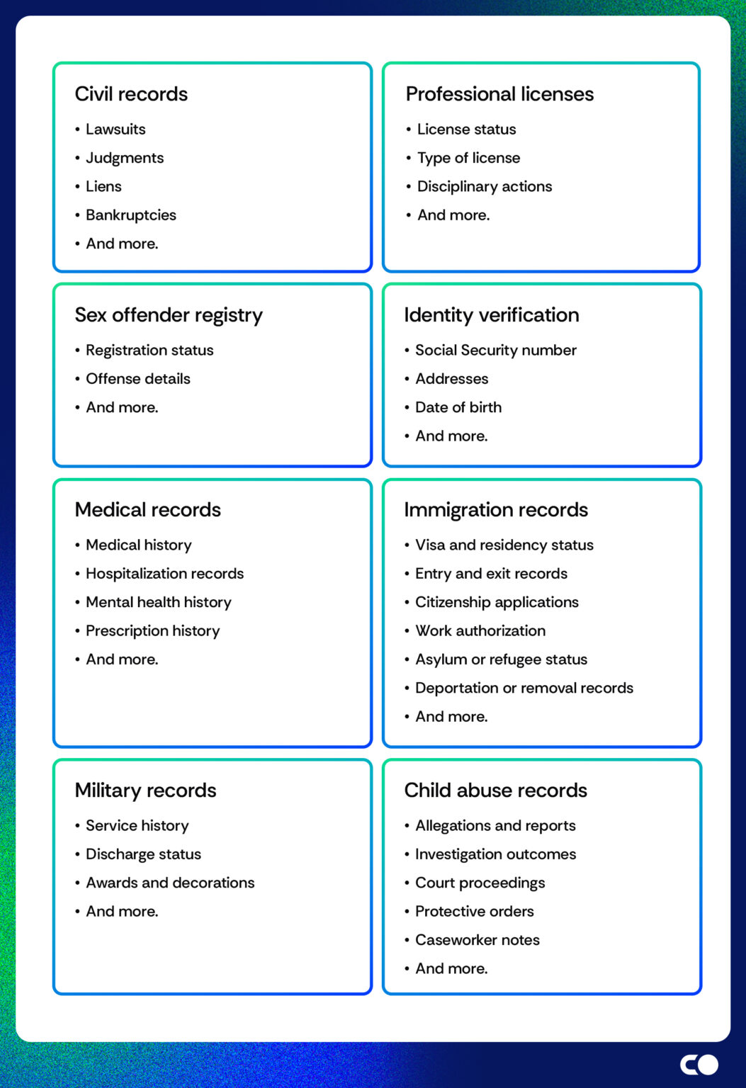 What does a background check show? [2025] | Incogni